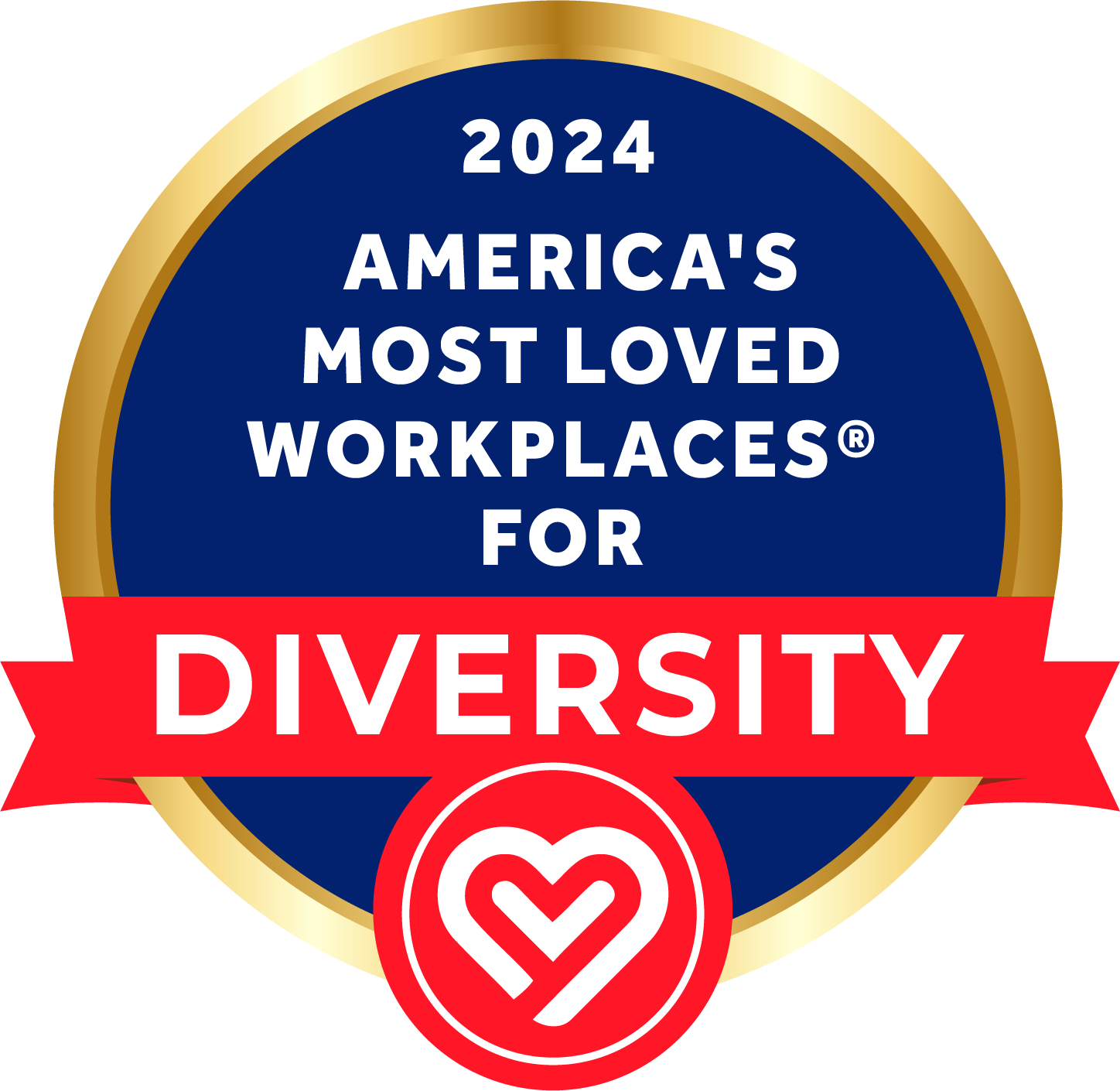 Most Loved Workplace Assets - Most Loved Workplace®