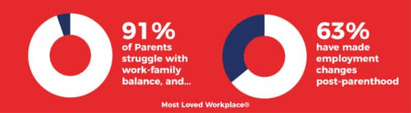 Family-Friendly Workplace Best Practices - Most Loved Workplace®