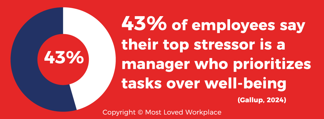 Work-Life Harmony: How Most Loved Workplaces® Are Replacing Burnout ...